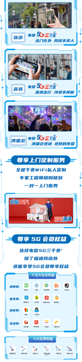 【极速光宽带】全家升电信5G，畅享5G新生活！-搜狐大视野-搜狐新闻