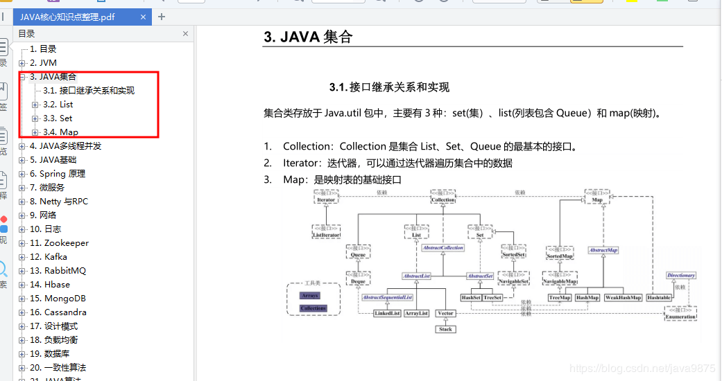 JAVA核心知识点整理【283页PDF文档免费领】-搜狐大视野-搜狐新闻