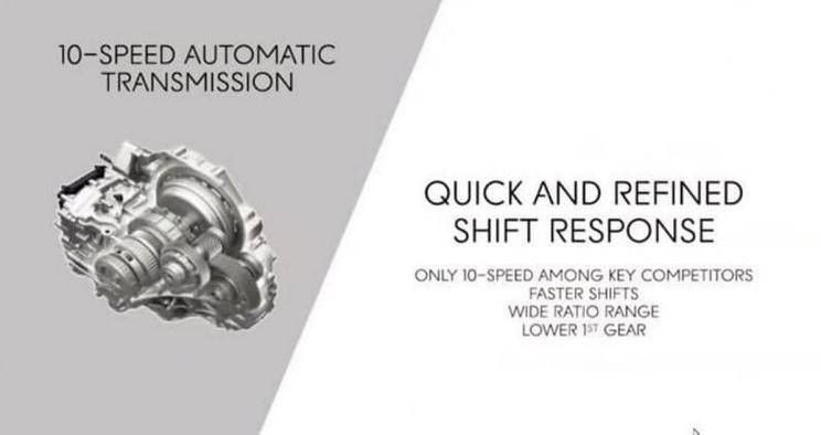 国产雅阁望尘莫及！2.0T+10AT的讴歌TLX要来了_搜狐汽车_搜狐网