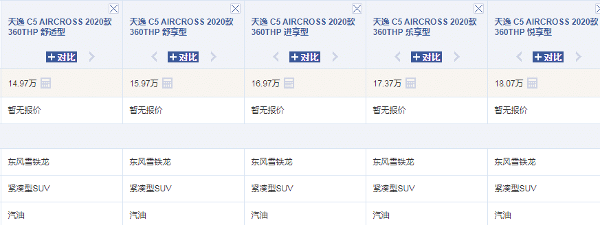 这车比哈弗H6出彩, 搭1.8T+8AT, 配可变悬架+真皮座椅, 却无人欣赏_搜狐汽车_搜狐网