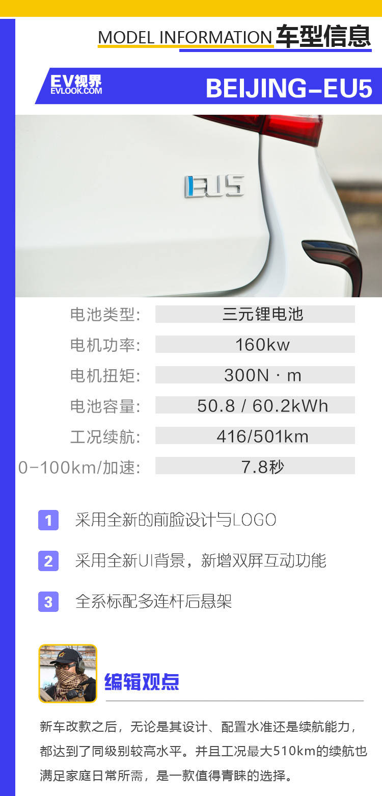 补贴后售价12.99万起 2020款BEIJING-EU5正式上市_搜狐汽车_搜狐网