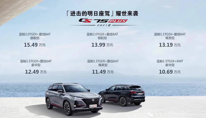 2021款CS75 PLUS配置解析：加量不加价，把哈弗H6干趴下_搜狐汽车_搜狐网