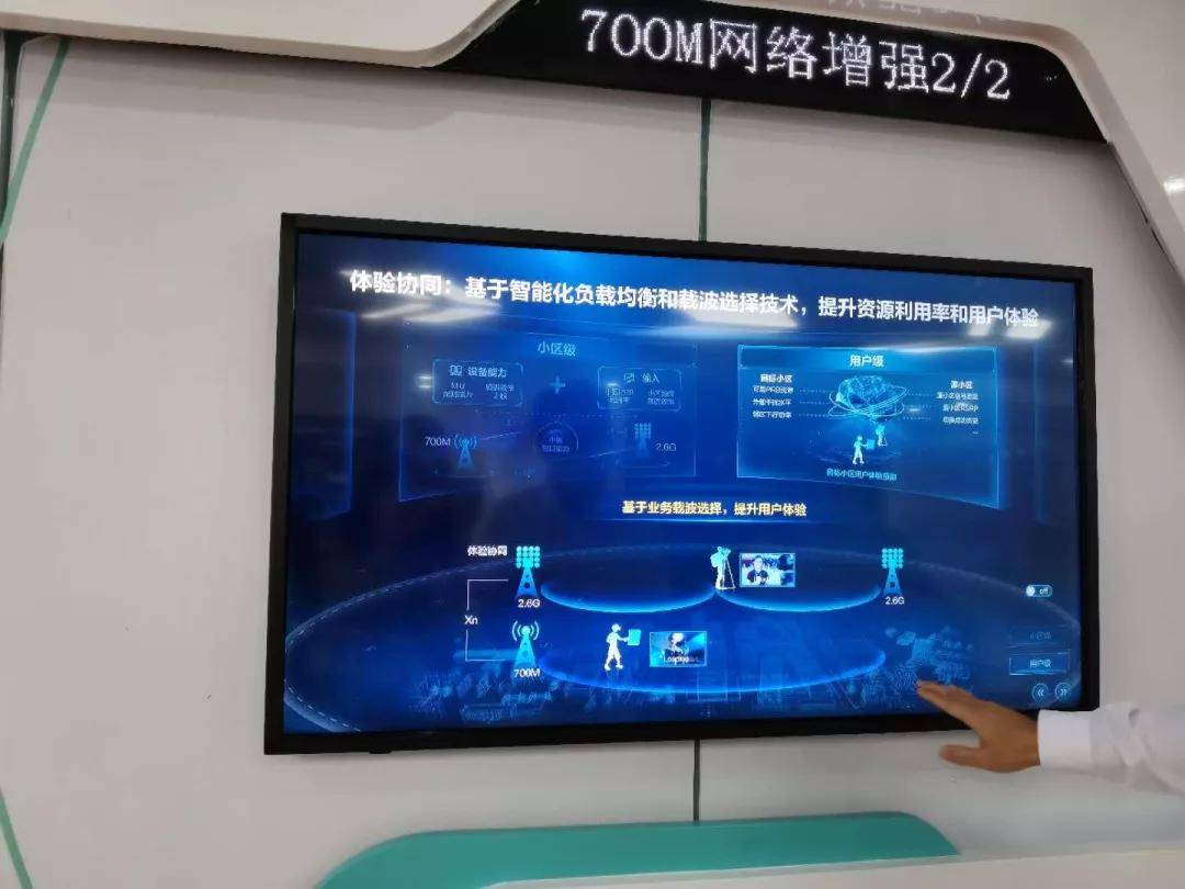 700M打底网、2.6G中间层、4.9G最高，移动与广电合作新模式_协同