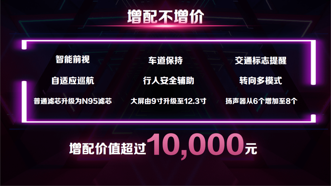 王勉之选 华少首推 2021款哈弗F7/F7x双星上市 11.18万起售_搜狐汽车_搜狐网