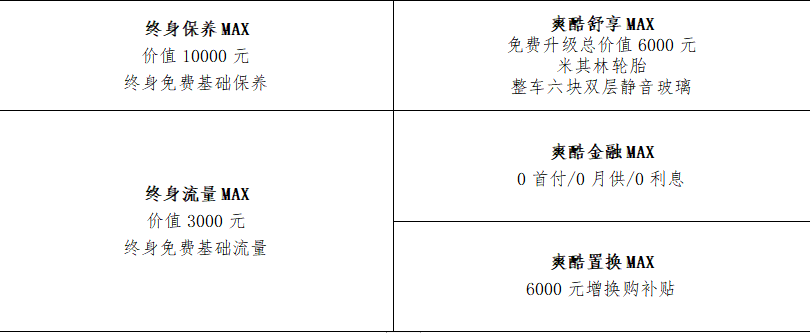 新车｜荣威i6 MAX/ei6 MAX上市，10.98万起_搜狐汽车_搜狐网