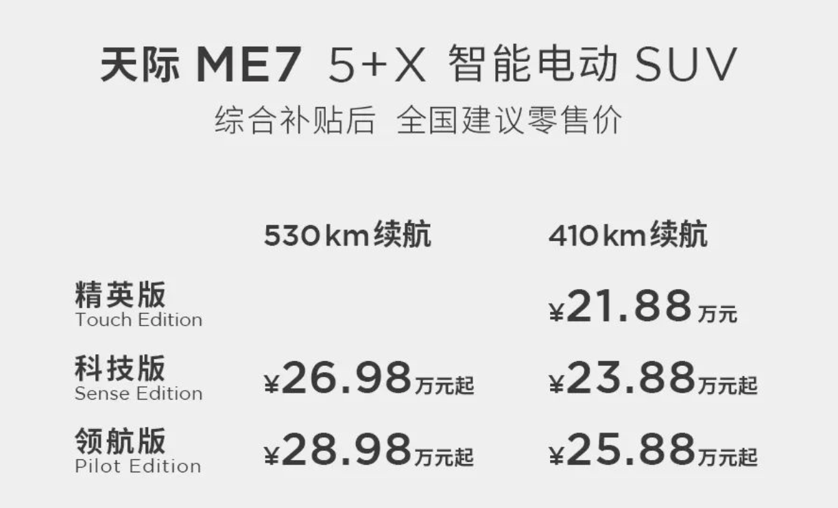 五屏互联！天际ME7补贴后售21.88万元起！_搜狐汽车_搜狐网