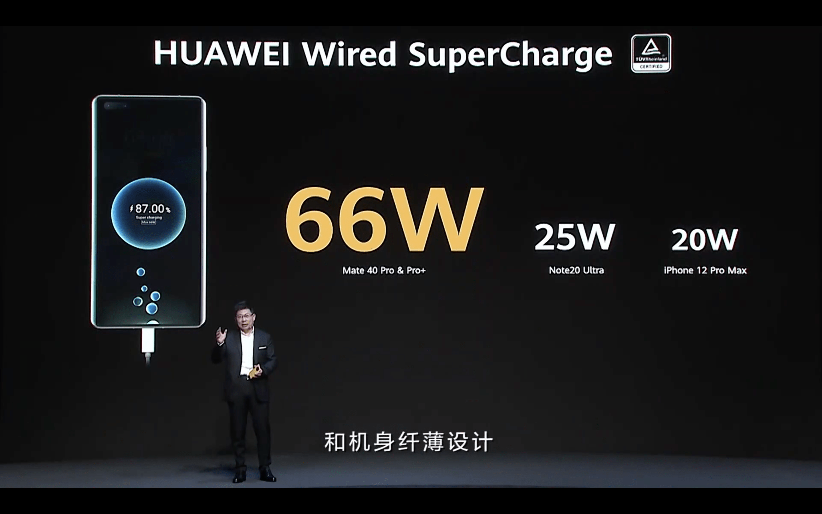 强大如期而至 麒麟9000加持 华为Mate40系列来了-搜狐大视野-搜狐新闻