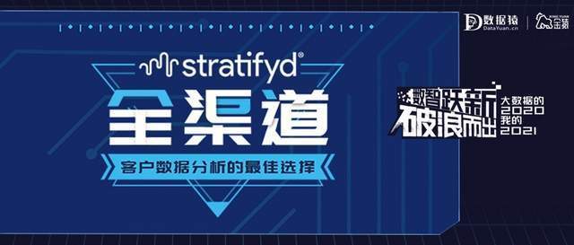 360度了解Stratifyd：AI驱动的增强智能数据分析平台_客户
