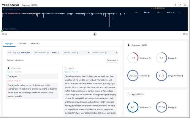360度了解Stratifyd：AI驱动的增强智能数据分析平台_客户