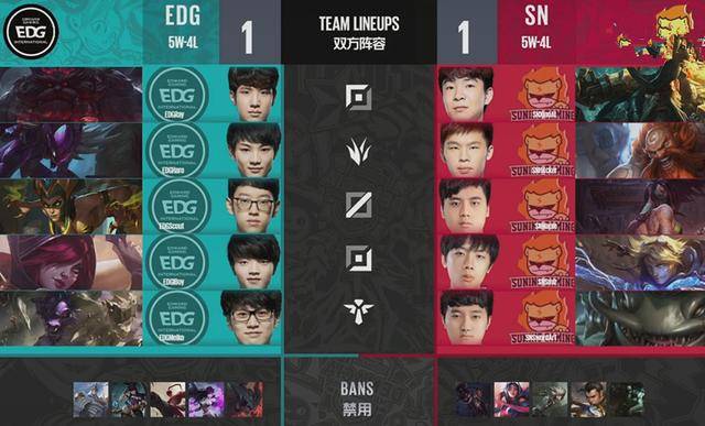 LOL：EDG对阵SN决胜局，Scout极限操作守住主水晶_酒桶