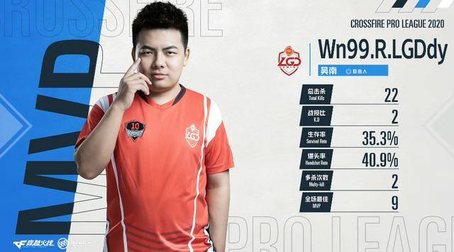 CFPL第十二轮结束 白鲨不敌AG、WE终止连败、R.LGD复仇EDG_比赛