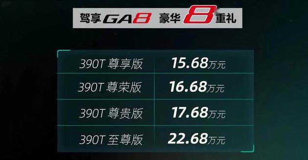 58秒看懂广汽传祺GA8 售15.68万-22.68万_搜狐汽车_搜狐网