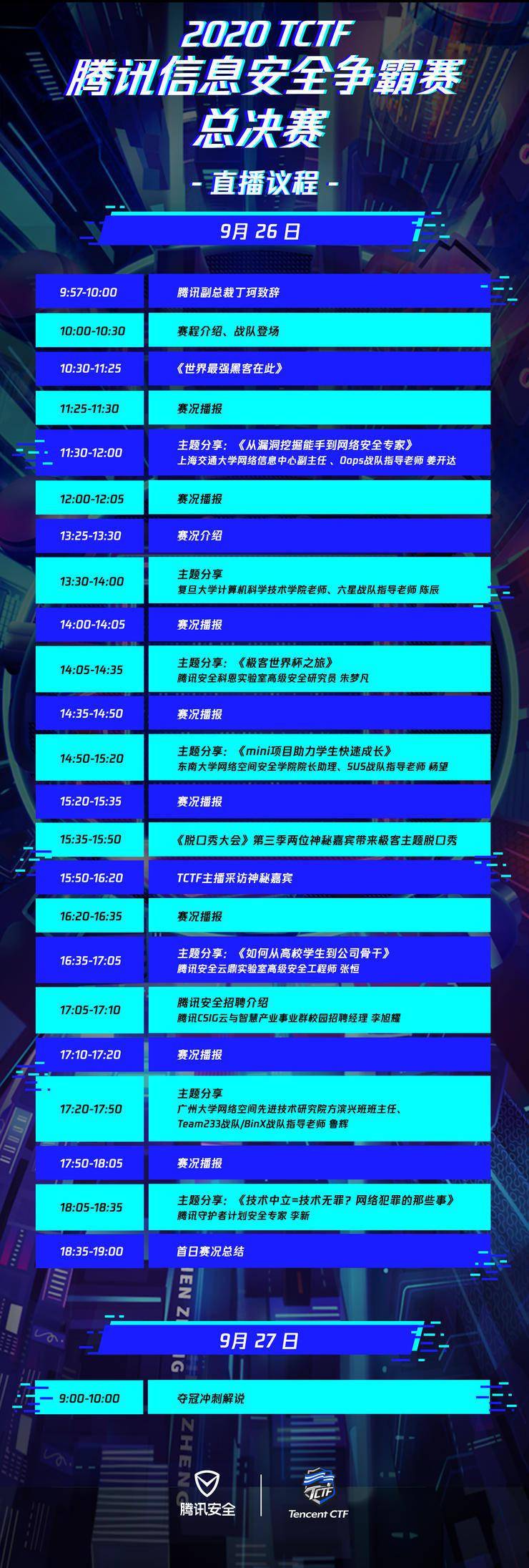 超前看！汇聚全球顶尖白帽黑客的TCTF 2020终终终终于来了！_战队