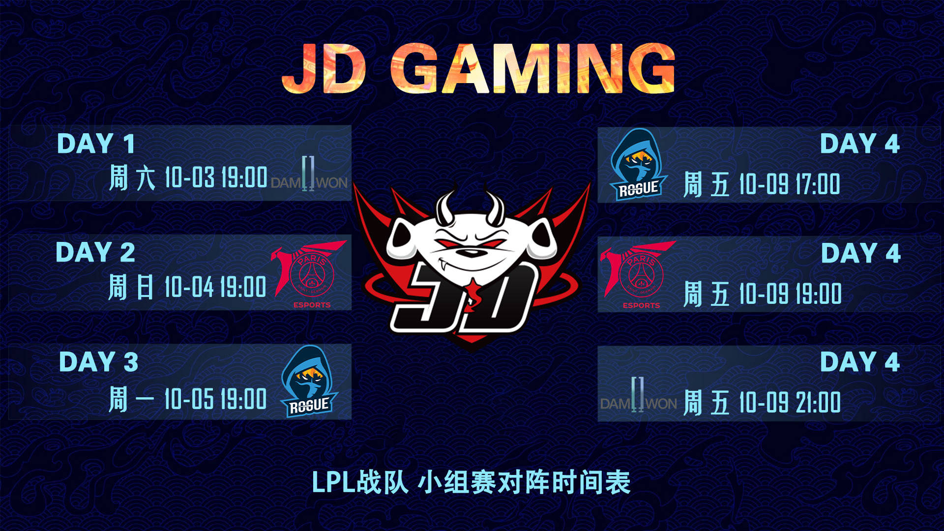 S10小组赛即将开赛，LPL四队各自赛程表放出，解说们并不看好LGD_比赛