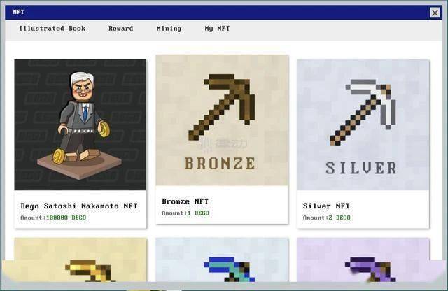 爆红的DEGO——让NTF真正有趣味性_DeFi