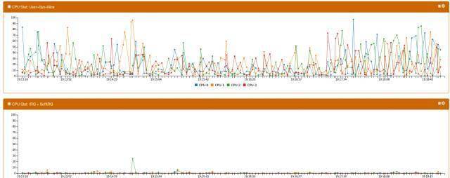 宋宝华：LEP(Linux易用剖析器) 是什么,为什么以及怎么办(1)-搜狐大视野-搜狐新闻