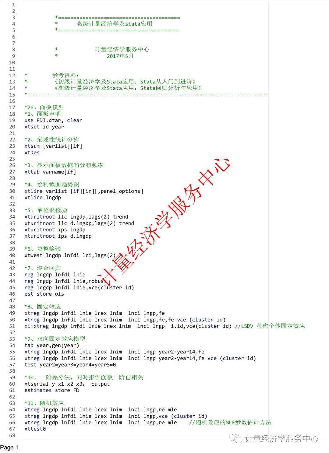 Stata:面板数据分析命令汇总_xtreg