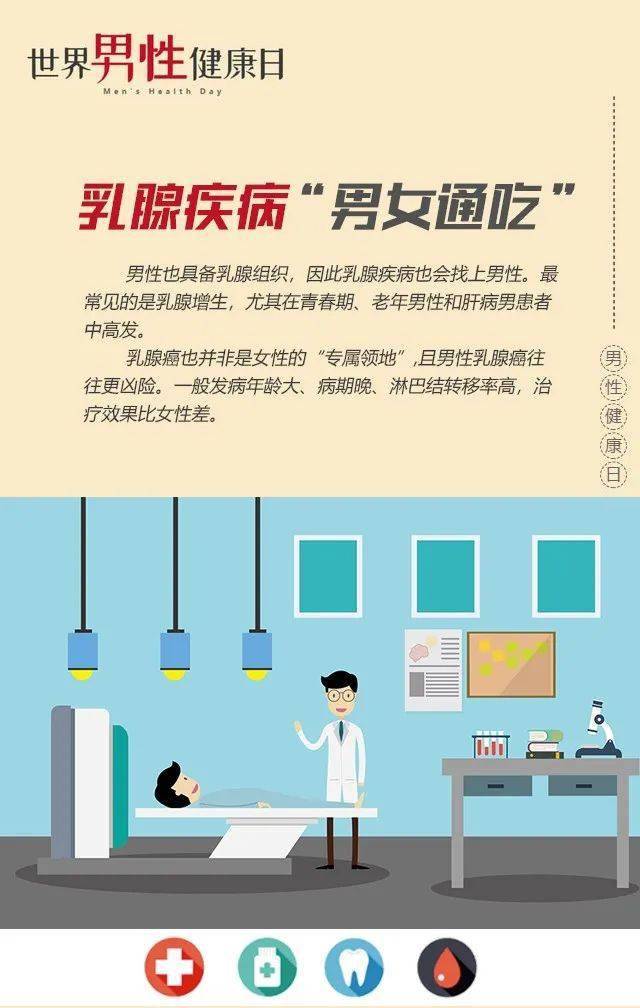 世界男性健康日 关注男性健康,解决健康 男”题 搜狐大视野 搜狐新闻