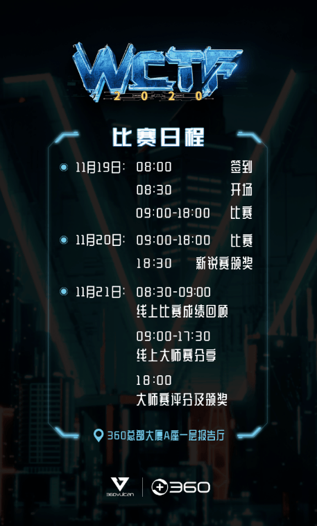 2020 WCTF集结号角已吹响，“以练代打”见证网安中坚力量_战队