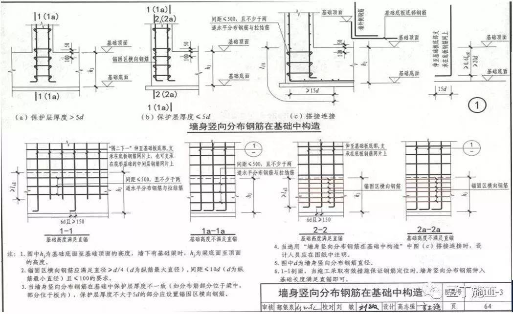 16G-101图集变化需要掌握的45条要点！_构造