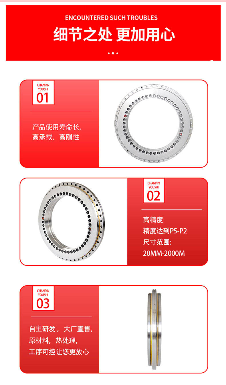 YRT转台轴承-搜狐大视野-搜狐新闻