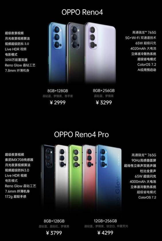 OPPO Reno4系列发布：骁龙765G+65W快充+夜景视频_Pro
