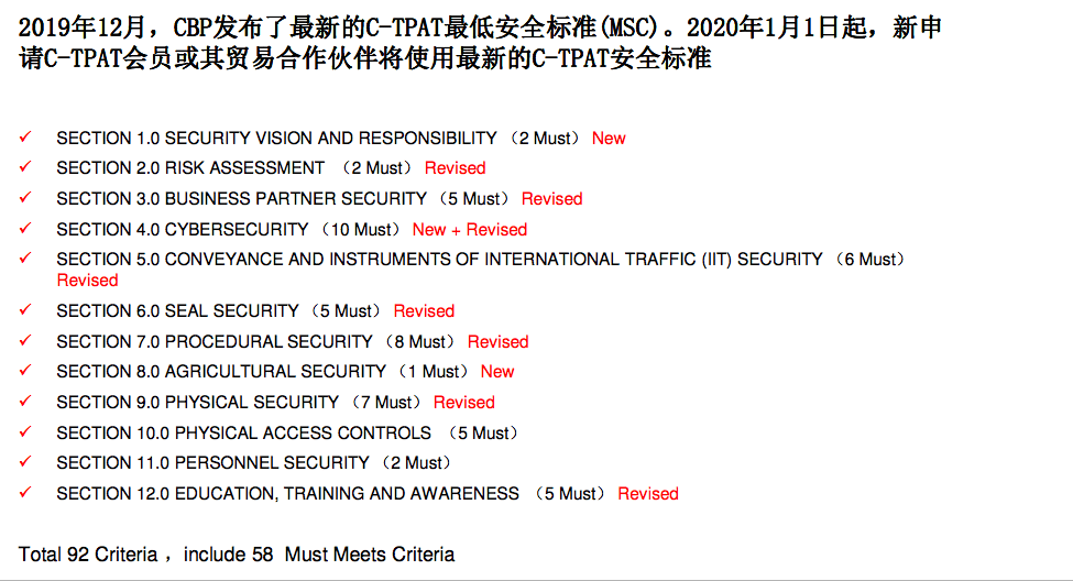 CBP发布了最新C-TPAT最低安全标准（MSC）!-搜狐大视野-搜狐新闻