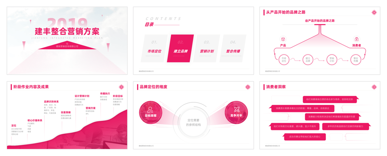 纯白色背景的PPT，也能设计的很出色，效果真不孬！-搜狐大视野-搜狐新闻