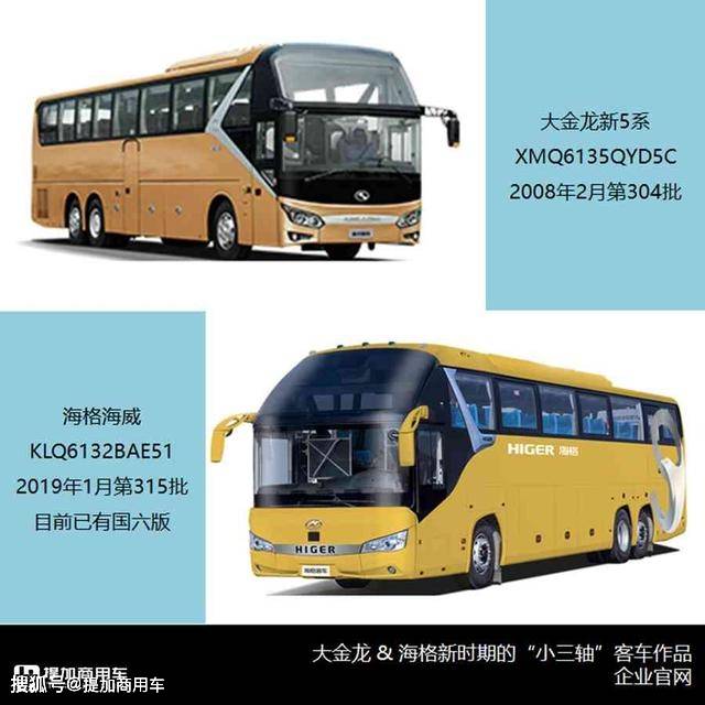 大三轴VS小三轴，新时代该如何选择？最详三轴客车历史科普来了_搜狐汽车_搜狐网
