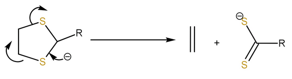 有机人名反应——Corey-Seebach反应（Corey-Seebach Reaction）-搜狐大视野-搜狐新闻