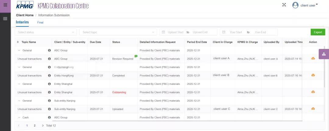 毕马威智联平台KPMG Collaboration Centre —开启客户的数字化交互之旅_审计