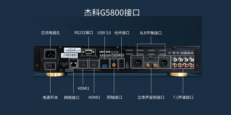 详解丨杰科G5800 VS G5300 4K蓝光机, 区别在哪里？_接口