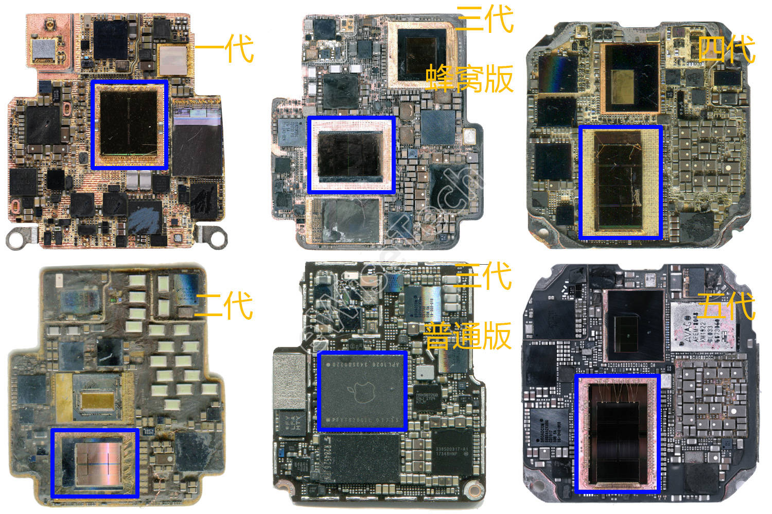 历代Apple Watch中，发现那些你所知道和不知道的变化_芯片