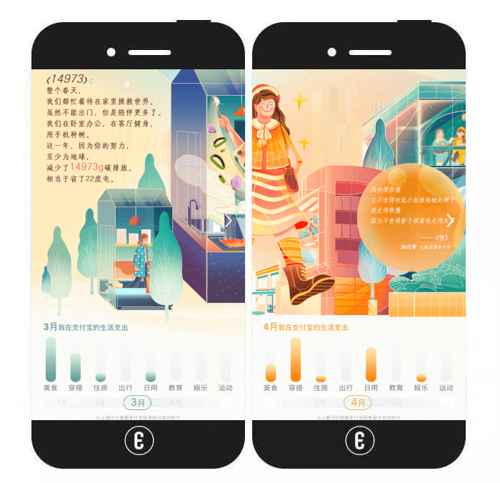 意派Epub360丨年终总结H5大盘点，你最中意哪一款？-搜狐大视野-搜狐新闻