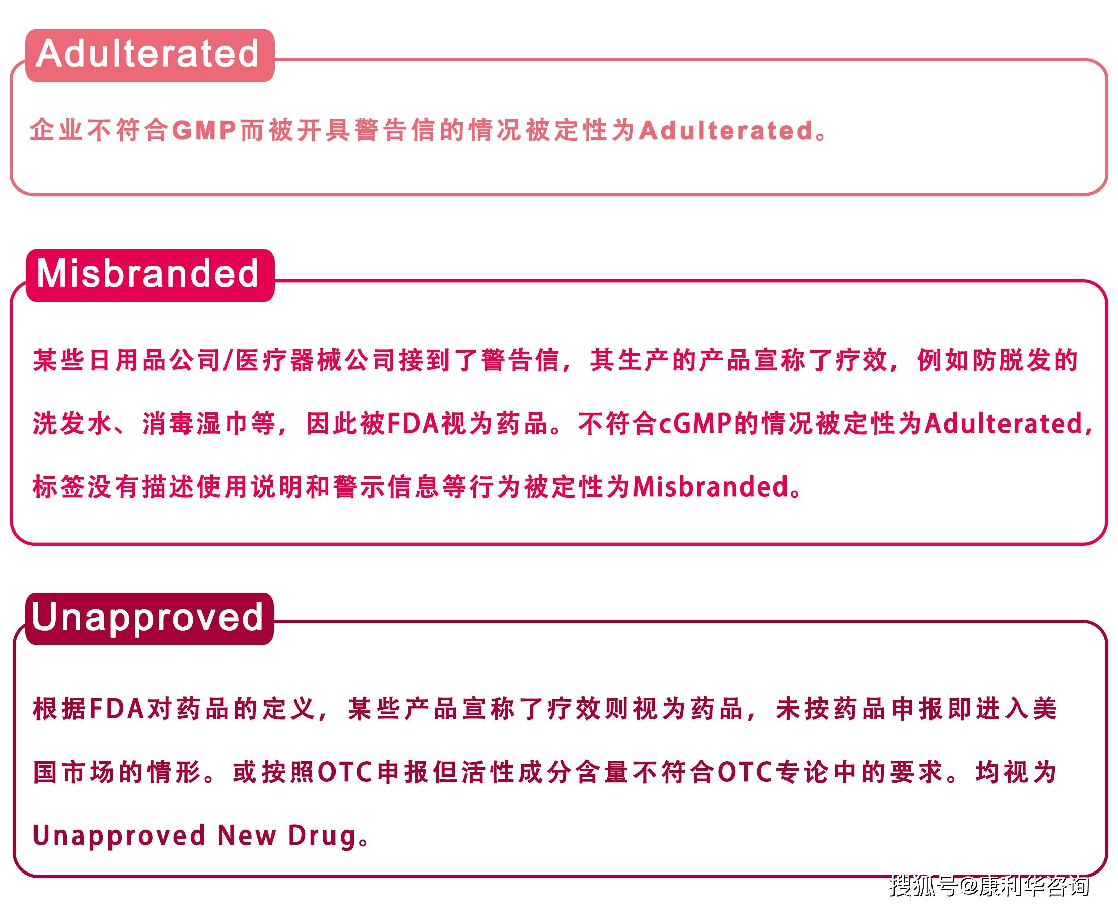 FDA 2020年发布警告信概览_检查