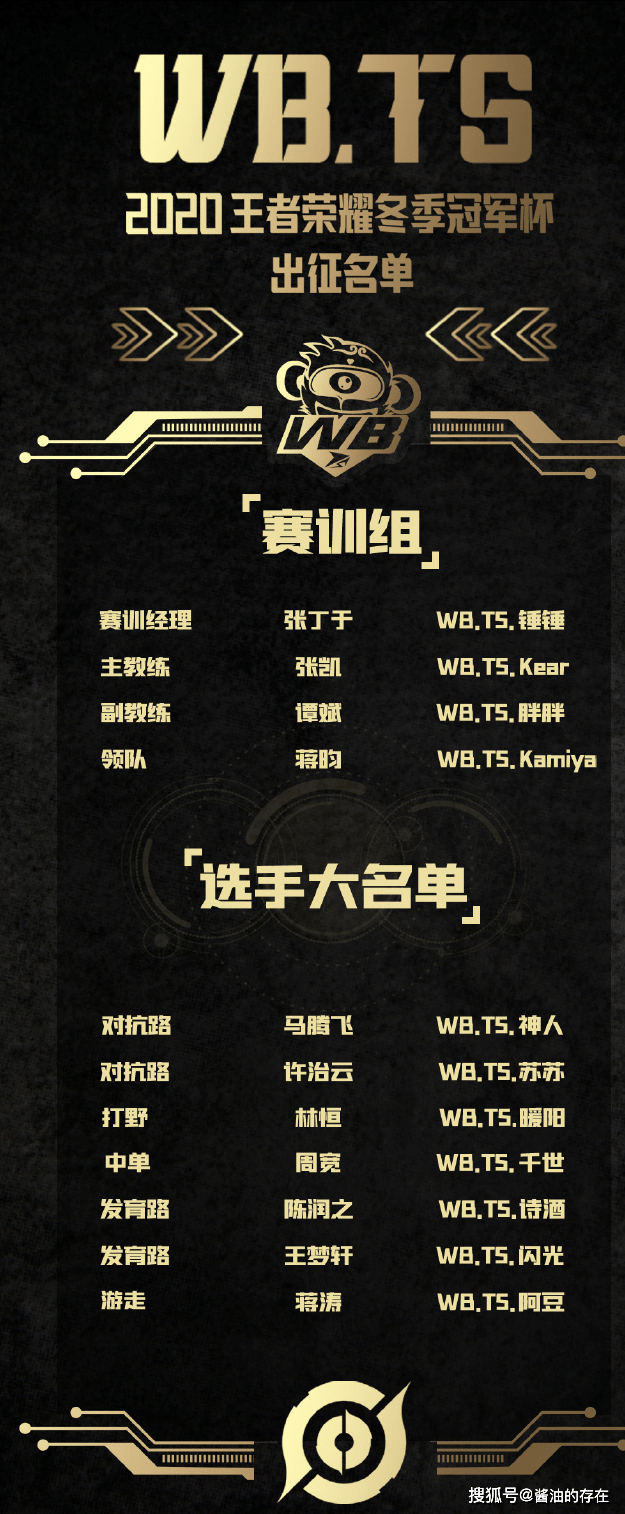 2021KPL春季赛北京WB变化！十年磨一剑，一朝试锋芒_阿豆