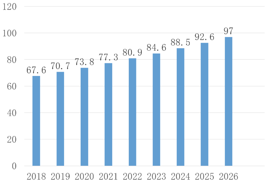 I期临床完成即获强生10亿美元引入的IBD重磅新药——TD-1473_治疗