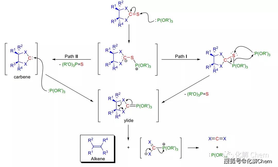 Corey-Winter烯烃化_反应
