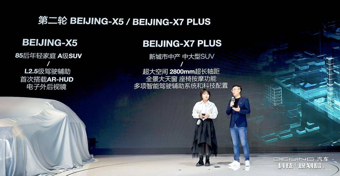 BEIJING汽车发布技术路线和产品规划 U5 PLUS、EU5 PLUS开启预售_搜狐汽车_搜狐网