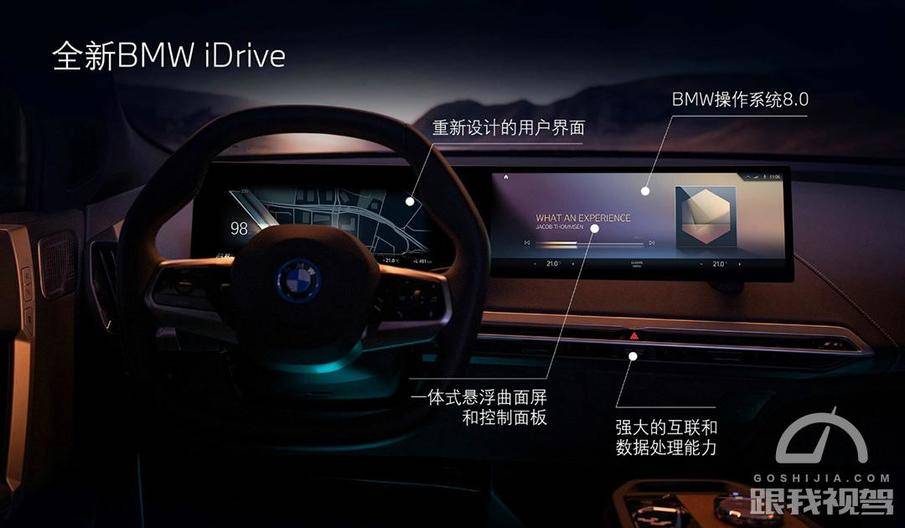 创新BMW iX与全新iDrive加持 宝马汽车2021上海车展进行时_搜狐汽车_搜狐网