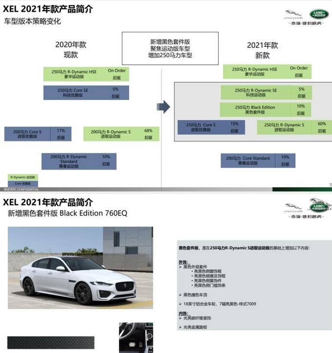 配置大升级！新款捷豹XEL将于5月开售_搜狐汽车_搜狐网