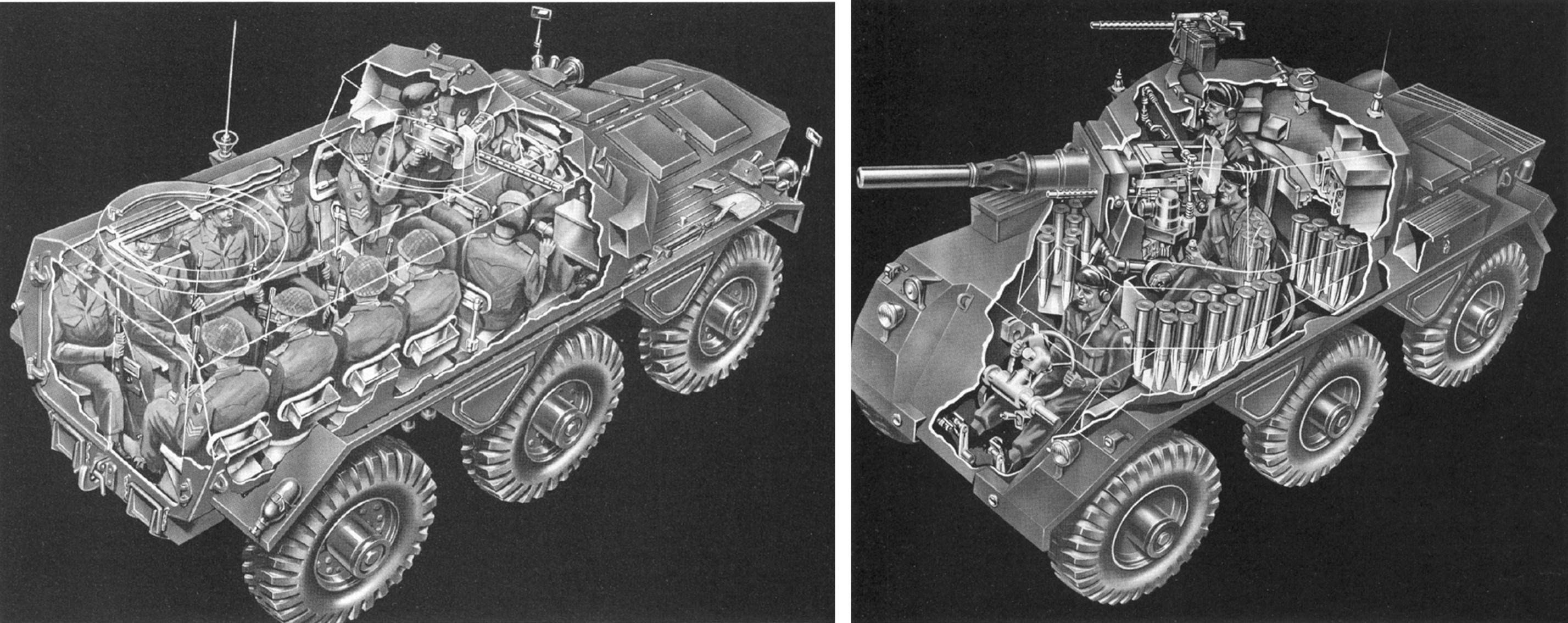 二战后英军的“火线救兵”，FV603“萨拉森”轮式装甲运兵车_装甲车