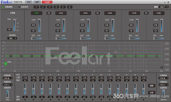 Feelart芬朗DSP F6测评 从入门到HiFi初烧皆有用武之地_搜狐汽车_搜狐网