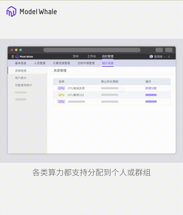 ModelWhale 算力管理｜轻运维、高精度，轻松实现算力接入和调配_需求