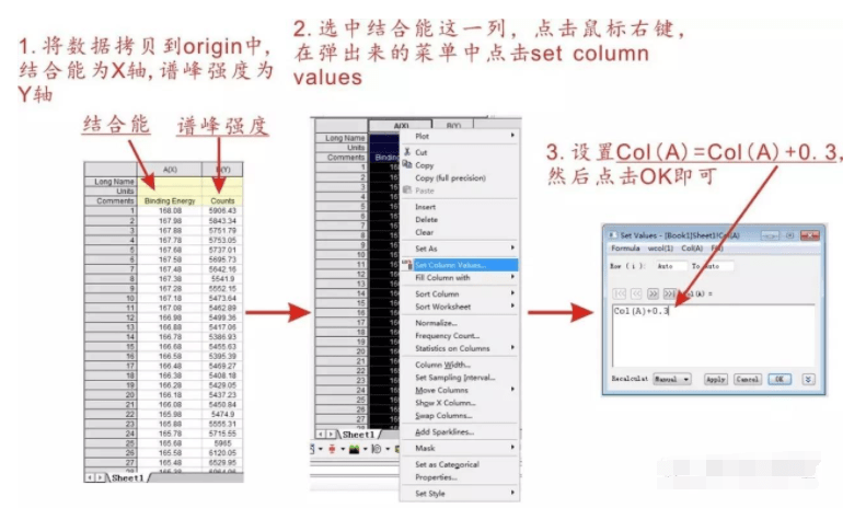 如何对xps数据进行分析处理_结合能
