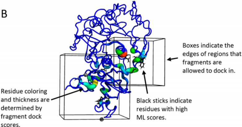 文献推荐 | BIB、JPCL、JCIM、EJMC期刊的前沿动态(第四期)_化合物
