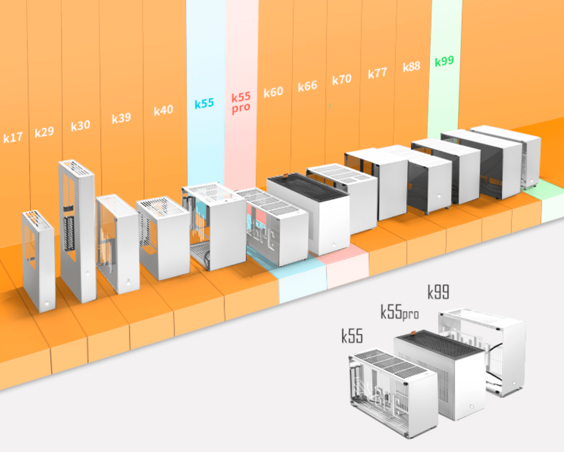 又到一年一度618！ITX主机装起来_游戏