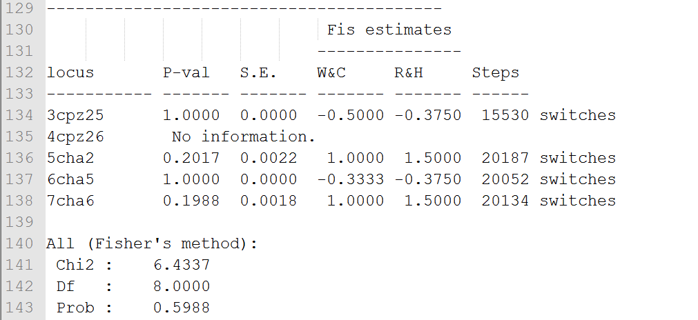 GENEPOP：一个非常实用的群体遗传学分析软件_进行