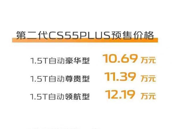 全新长安CS55PLUS开启预售 预售价10.69万元起 月底上市_搜狐汽车_搜狐网