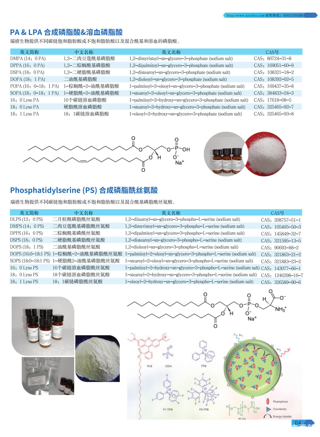 脂质体磷脂之DPPC-温敏脂质体、DOTAP和DOPE-阳离子脂质、DSPE-MPEG2000长循环_分子